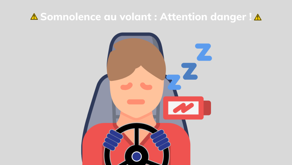 La somnolence au volant : un sujet qui nous concerne tous ...